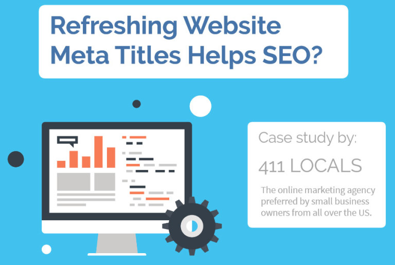 SEO Study Case: Refreshing Website Meta Titles Helps SEO? - 411 Locals ... SEO Study Case: Refreshing Website Meta Titles Helps SEO? - 411 Locals ...